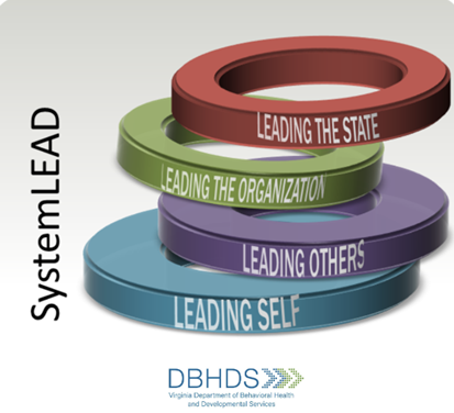 Programme de développement du leadership SystemLEAD - Département de la ...